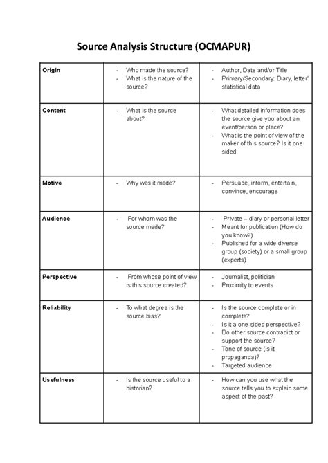 Source Analysis Structure Studocu