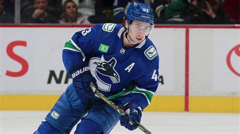 Quinn Hughes Coloring Pages 2025