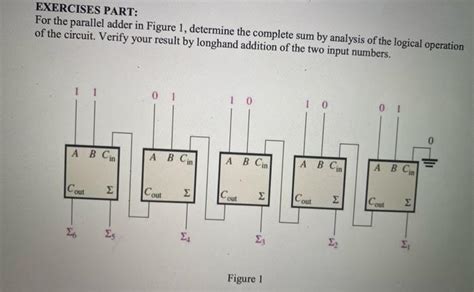 solved exercises part for the parallel adder in figure 1