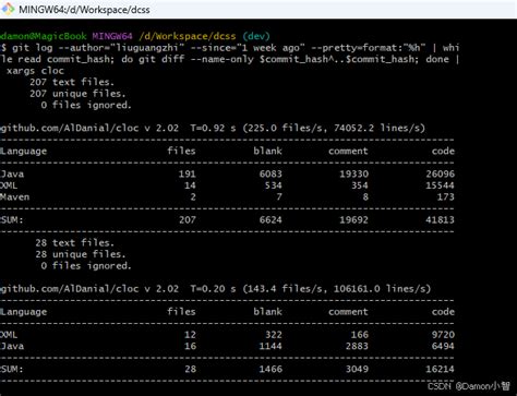 使用cloc统计项目成员git提交的代码量git Cloc Csdn博客