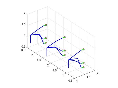 The Optimal Configurations The Mobile Manipulator Needs To Move Only
