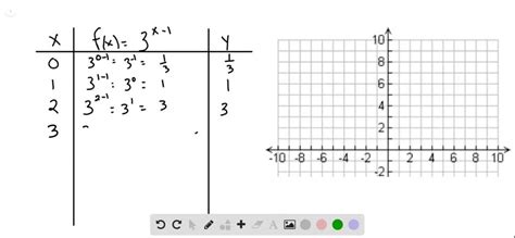 solved graph each exponential function see examples i through 3 f x