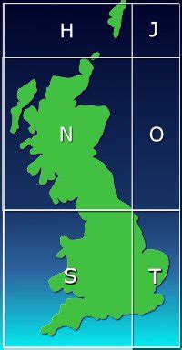 Convert Six Figure OS Reference Into OS Grid Reference