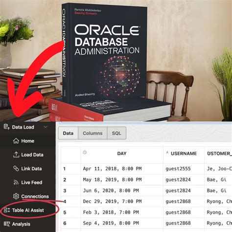 Anil Mahadev On Linkedin I Couldnt Agree More Oracle Autonomous