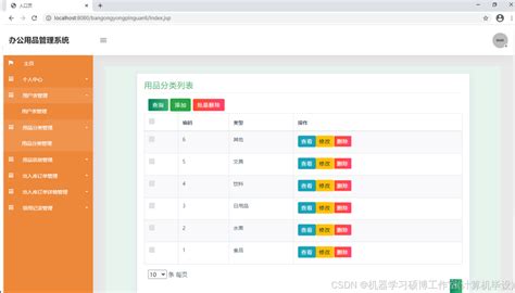 （计算机毕设选题推荐）基于大数据分析的办公用品协调平台的设计与实现 Csdn博客