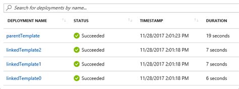 Menautkan Templat Untuk Penyebaran Azure Resource Manager Microsoft Learn
