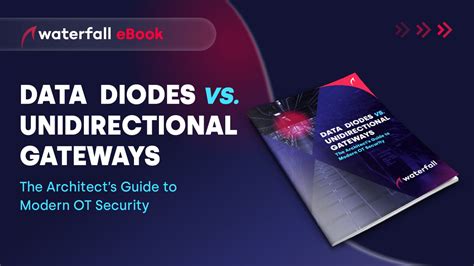 Data Diodes Vs Unidirectional Gateways Main Differences
