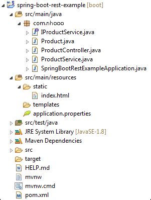 SpringBoot REST示例 SpringBoot教程 菜鸟教程