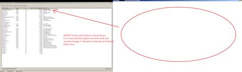 Text Editor Lagging On Script Heavy Projects · Issue 9815 · Godotenginegodot · Github