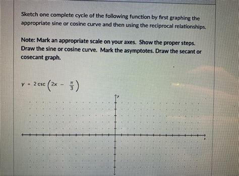 Solved Sketch One Complete Cycle Of The Following Function Chegg