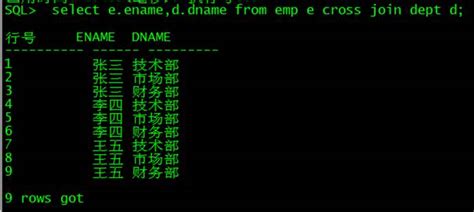 Sql里几种join连接
