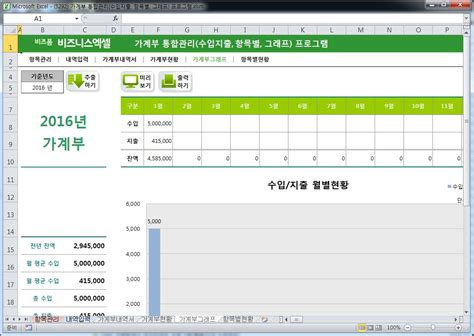 가계부 통합관리수입지출 항목별 그래프 프로그램 비즈폼 샘플양식 다운로드