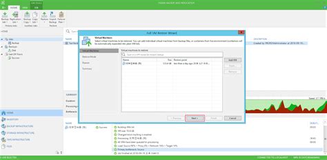 veeam을 이용한 vmware 백업 및 복구 에이전트리스