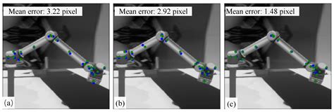 Sensors Free Full Text Accurate Robot Arm Attitude Estimation Based On Multi View Images And