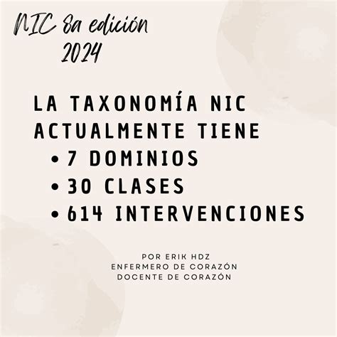 Enfermeros De Corazón Novedades Nanda 2024 2026 Noc 7a Edición 2024 Y
