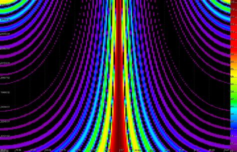 Phased Array Design Null1 Hackaday Io