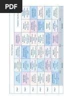 7 Acca Epsm Unit 7 Data Analytics | PDF