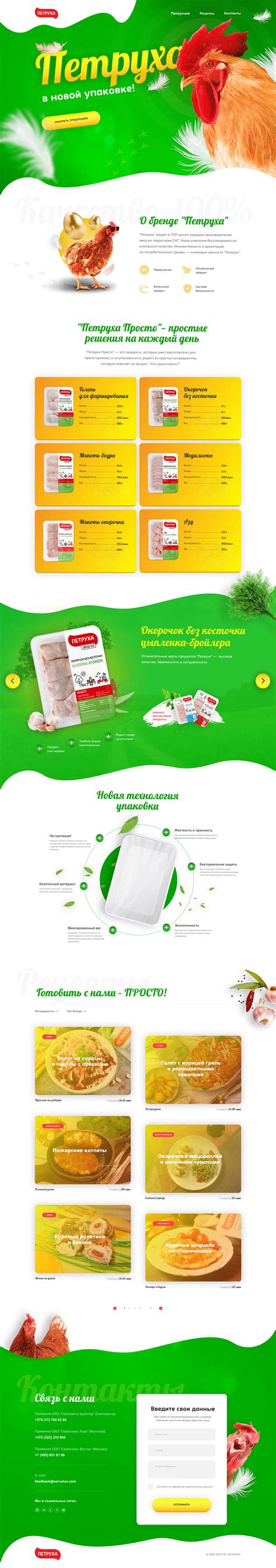 Петруха on Behance