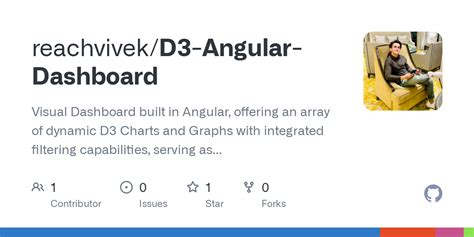 GitHub Reachvivek D3 Angular Dashboard Visual Dashboard Built In Angular Offering An Array
