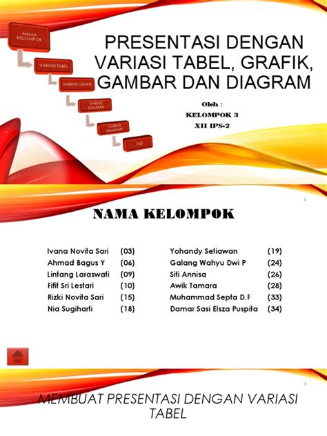 Dokumen Tips Presentasi Dengan Variasi Tabel Grafik Gambar Pdf