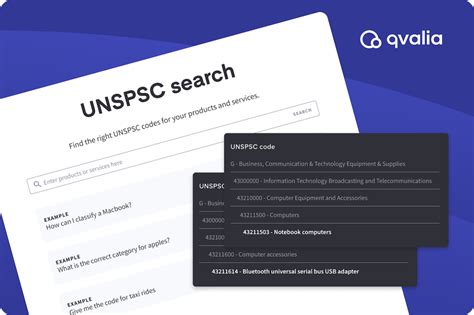 New Ai Driven Unspsc Search Tool Simplify Product Classification Qvalia