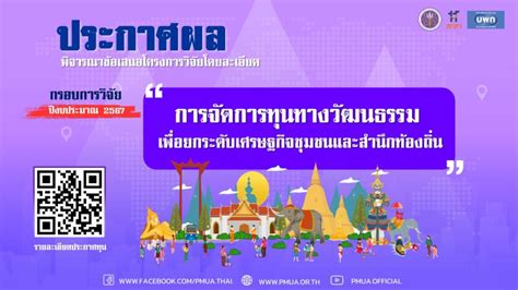 หมวดหมู่ ประกาศผลการพิจารณาข้อเสนอ บพท