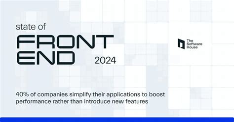 Adam Malewski On Linkedin State Of Frontend 2024