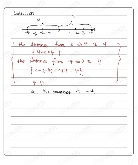 Solved The Number Line Shows The Distance Between Numbered Points On The Line Which Number Is