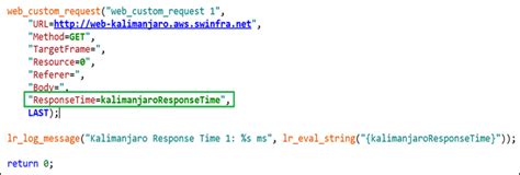 Introducing Opentext™︎ Professional Performance Engineering Ce 251