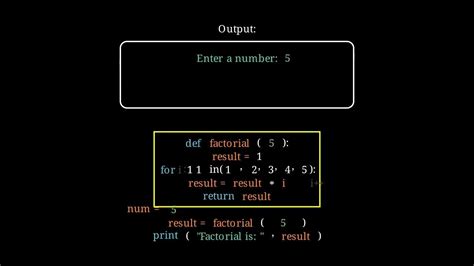 Factorial Program Dsa Step By Step Execution Python