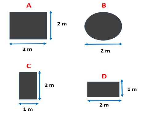 Analyzed Cross Sectional Geometries Download Scientific Diagram