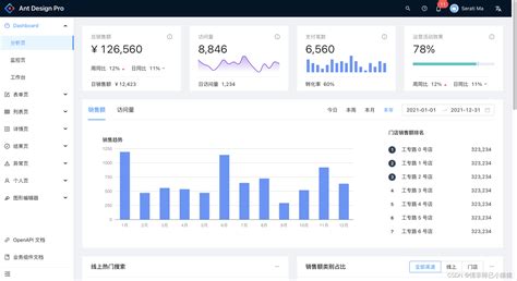 Create React App Umijs创建react项目 Csdn博客
