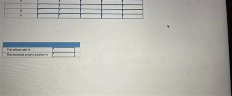 solved problem 17 5 static for each of the problems
