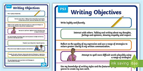 Cfw Year 4 Writing Objectives Poster Progression Step 3