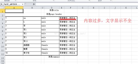jasperreport 文本太多，显示不全，解决办法 jasperreport 内容显示不全 csdn博客