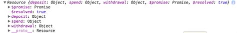 Javascript Resolve Angular Resource Promise Stack Overflow