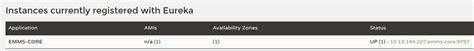 java how to solve load balancer does not have available server for