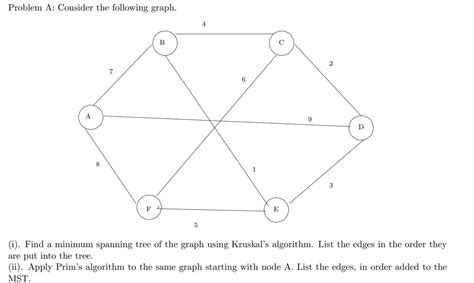 Solved Problem B Apply Dijkstras Algorithm To Compute A Tree Of Shortest Course Hero