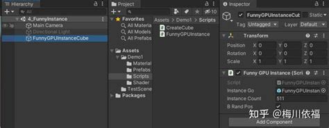 Gpu Instancing 深入浅出 中级篇(2) 知乎 Gpu Instancing 深入浅出 中级篇(2) 知乎
