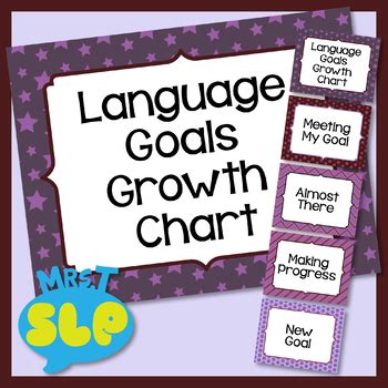 Language Goals Growth Chart Freebie By MrsTslp TPT
