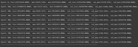 comparing machine learning models for a regression problem dibyendu deb