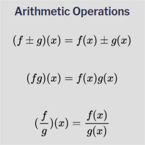 Arithmetic Operations On Functions Rmathreference