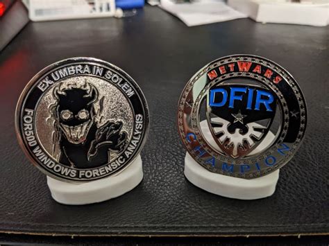 Joseph Romero On Linkedin I Participated In Sans Netwars Dfir During