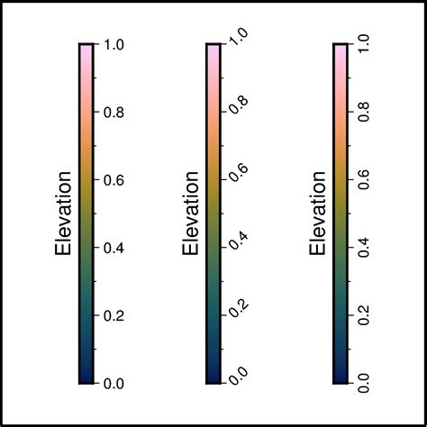 How To Rotate Colorbar Labels In Pygmt Pygmt Qanda Gmt Community Forum