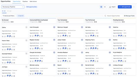 Mastering Crm And Pipeline Management In Gohighlevel