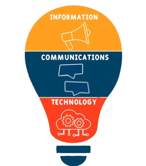 How Has The Role Of ICT In Education Changed So Fa