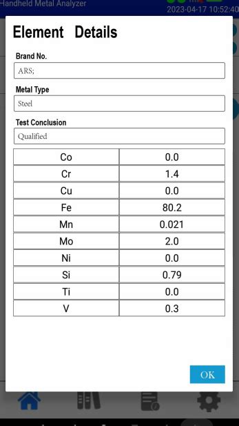 Handheld LIBS Element Analyzer JINSP Company Limited