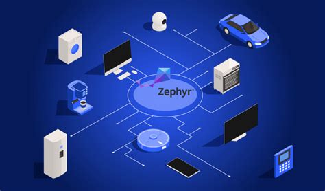 Was Ist Zephyr Das Open Source Rtos Erklärt