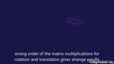 Dreamstate Coding OpenGL 4 With OpenTK In C Part 6 Rotations And Movement Of Objects
