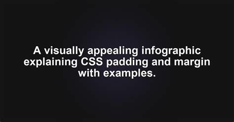 Mastering CSS Understanding Padding And Margin For Better Web Design MinimaDesk